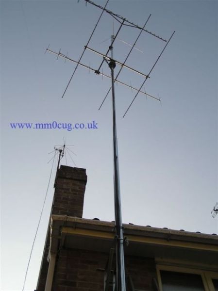 mm0cug masts and HF antenna kits for amateur radio enthusiasts ...